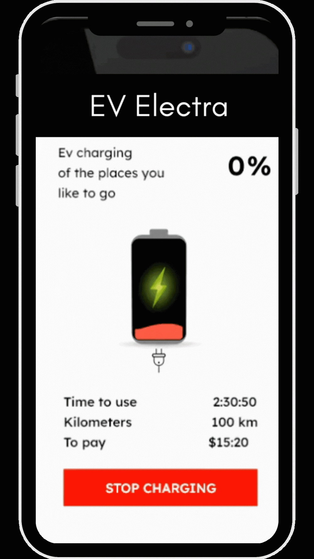 Home Charging Option – Ev-electra
